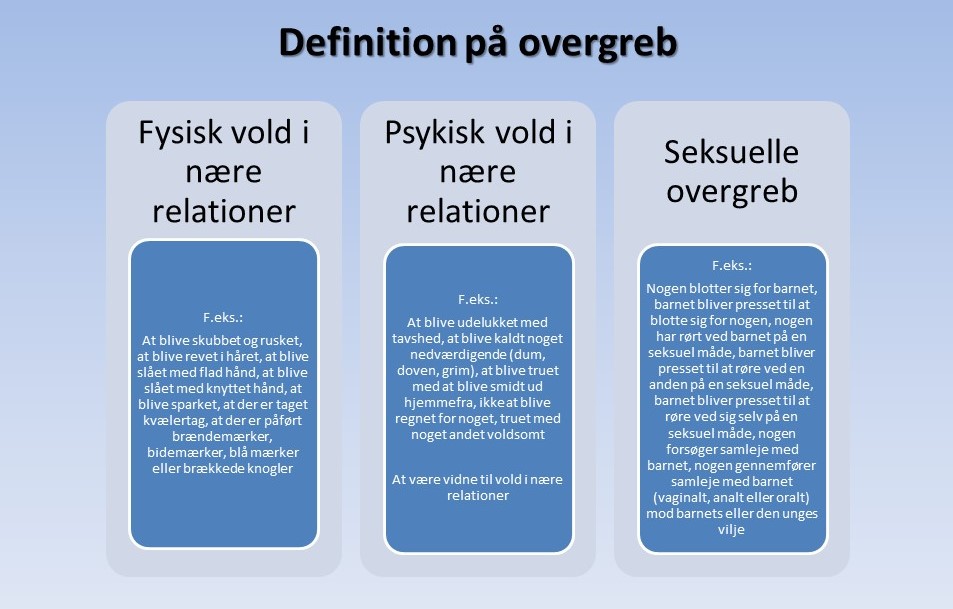 Vold og overgreb - Sammen om trivsel